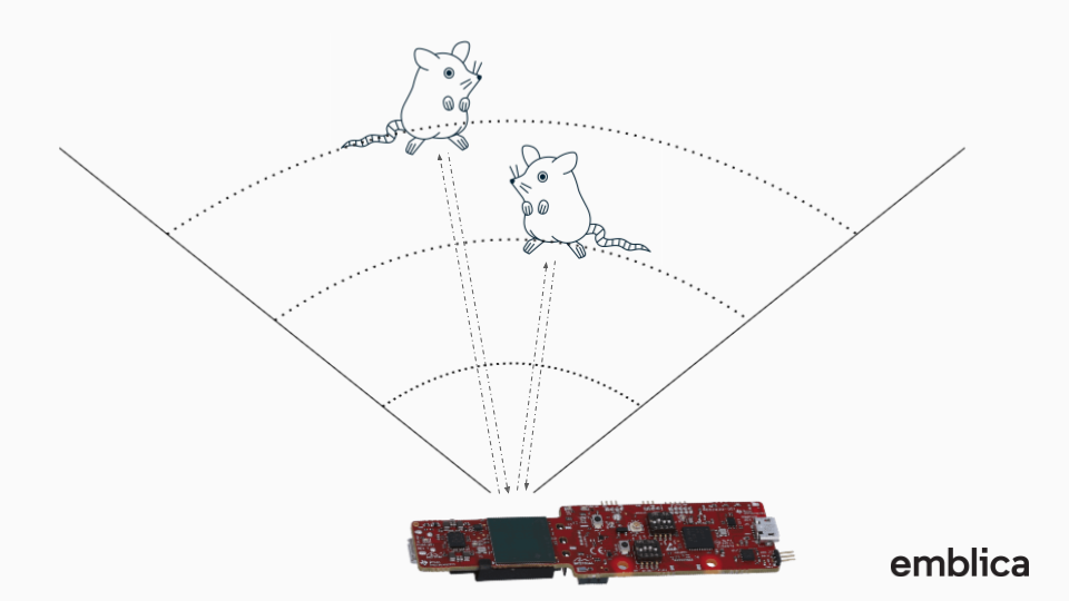 There Is More To Computer Vision Than Video Cameras